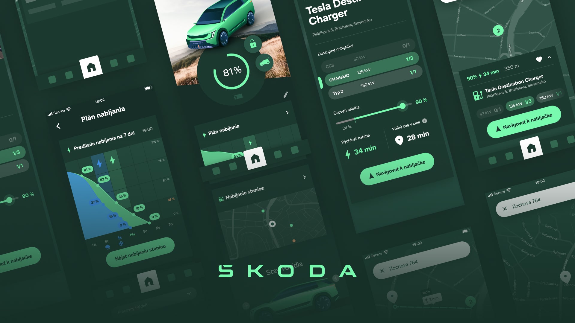 Digital solutions for life with an electric car without a family house ...