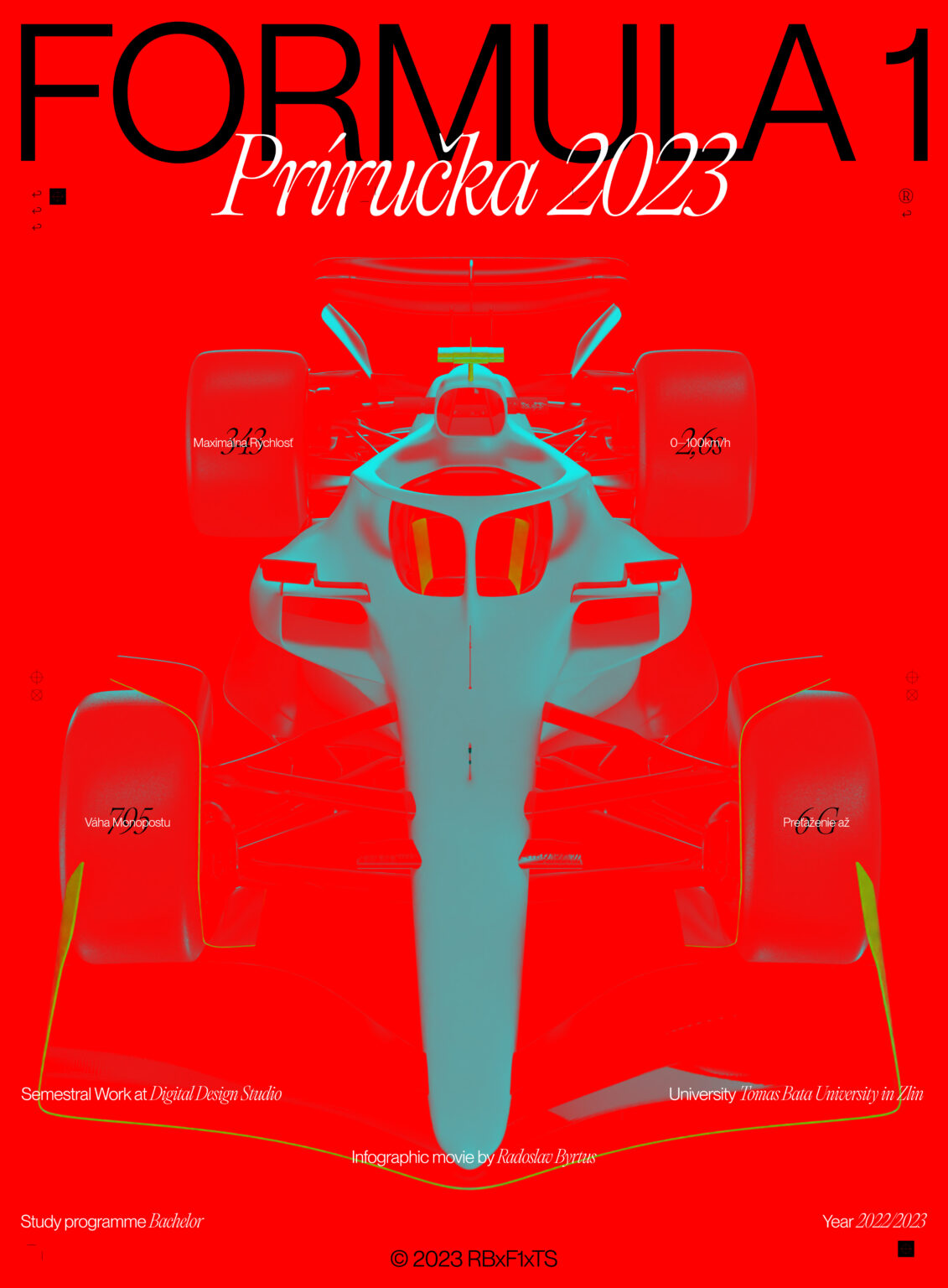 FORMULA 1 - INFOGRAPHIC - Showcase FMK UTB : Showcase FMK UTB