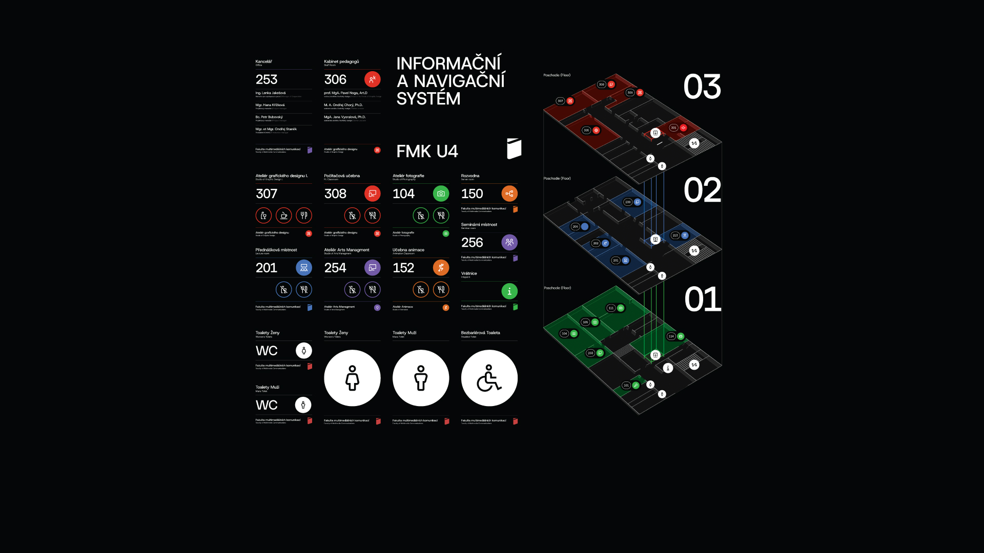 Navigačný systém U4 FMK - Showcase FMK UTB : Showcase FMK UTB